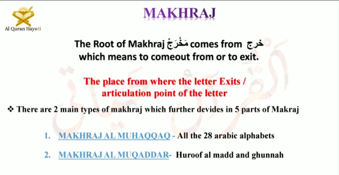 02. Introduction to Makhraj & Arabic Alphabets – imsjeddah